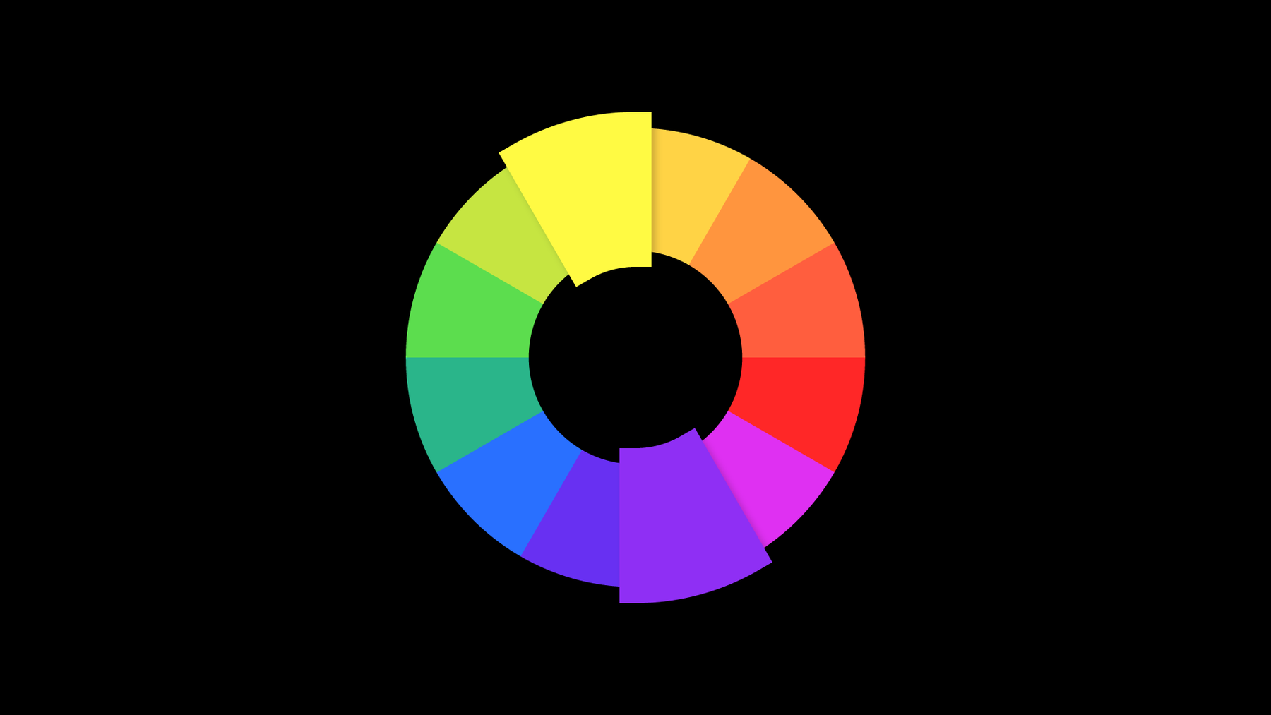 Color Theory ทฤษฎีสี: วงจรสี (Color Wheel) เครื่องมือในการจัดเรียงสีที
