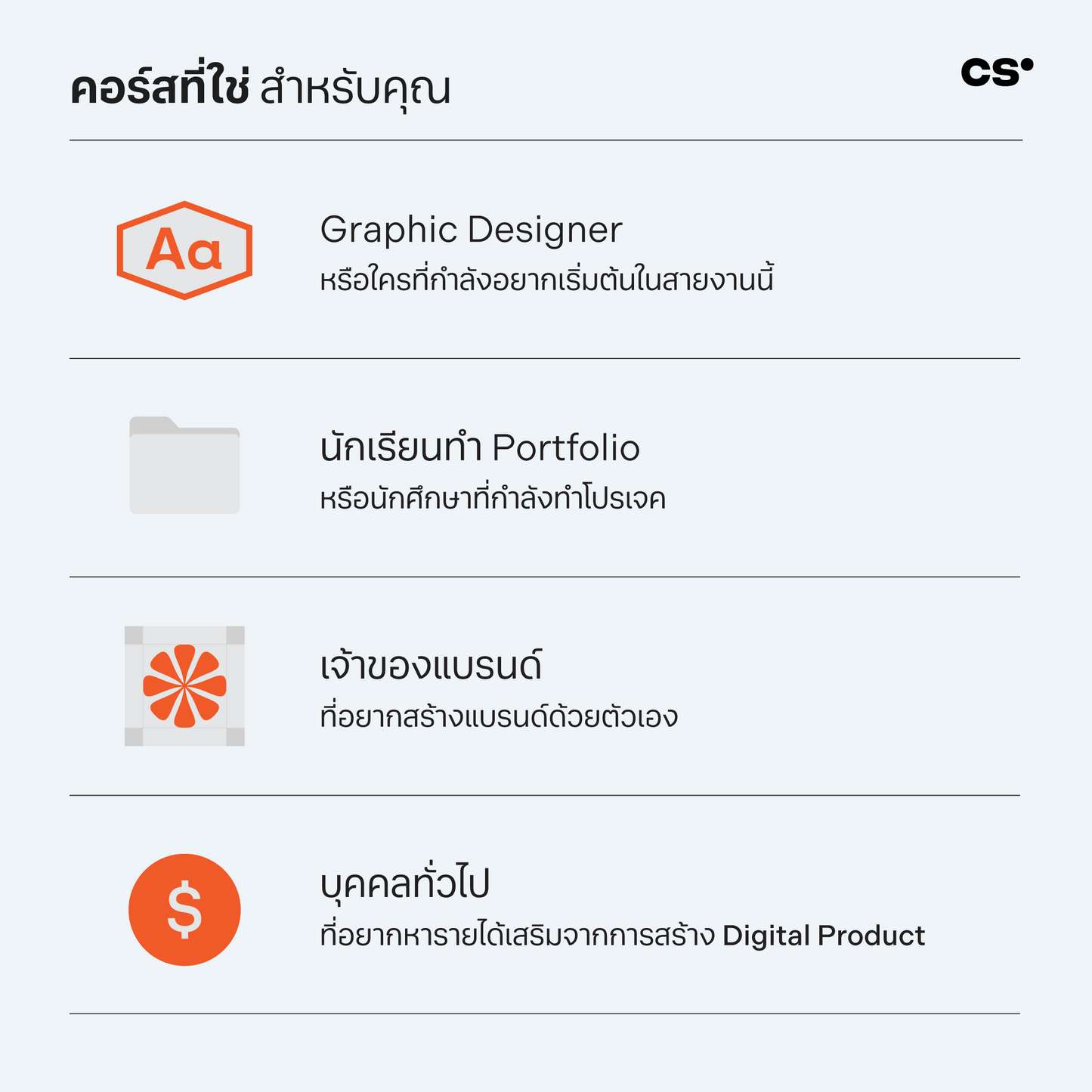 Adobe Illustrator for Beginners: การใช้งานโปรแกรมและเครื่องมือพื้นฐาน
