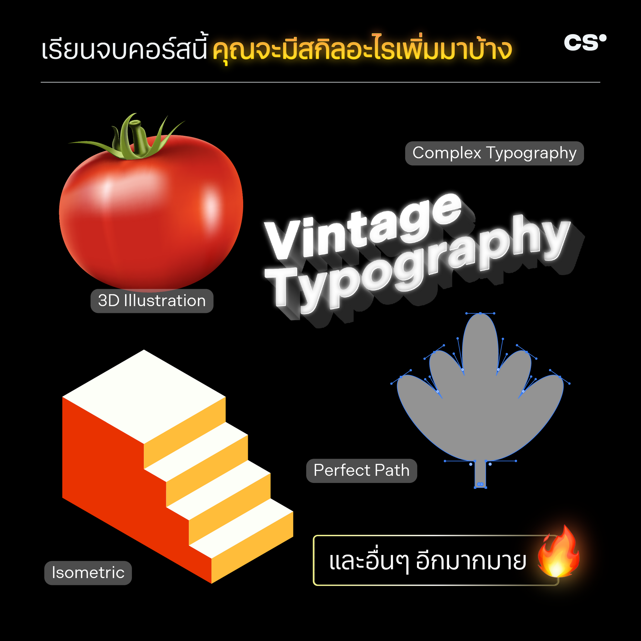 Intensive Advanced Adobe Illustrator (Fully Upgraded Version): ปลดล็อก
