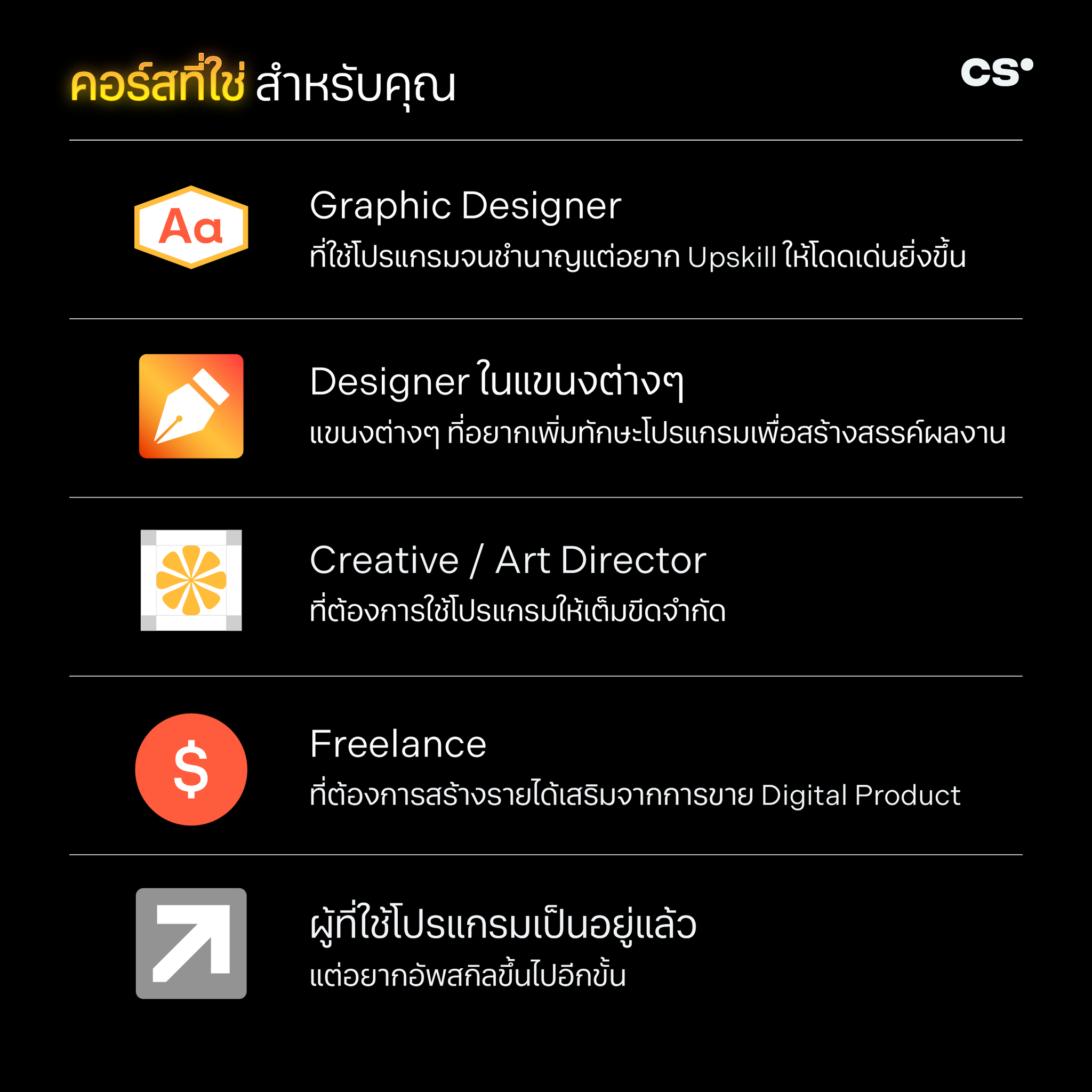 Intensive Advanced Adobe Illustrator (Fully Upgraded Version): ปลดล็อก