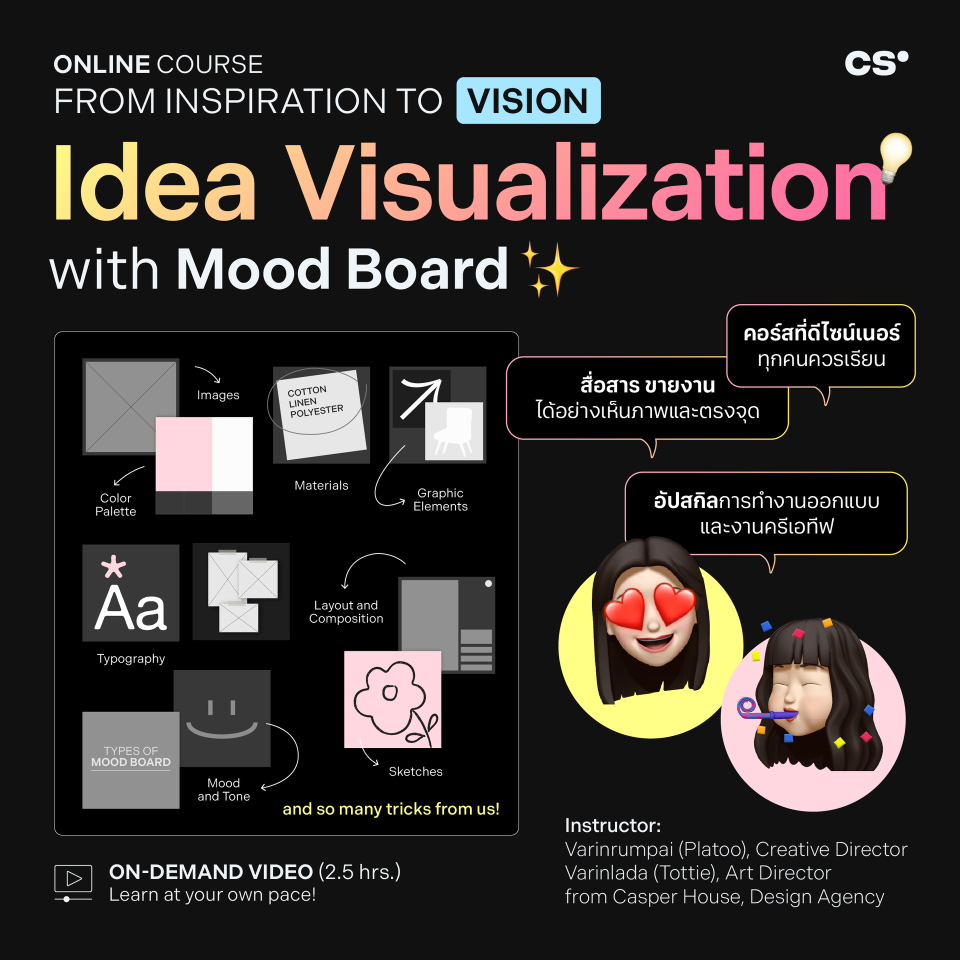 Idea Visualization with Mood Board: เปลี่ยนไอเดียให้เป็นภาพจริงด้วยการ
