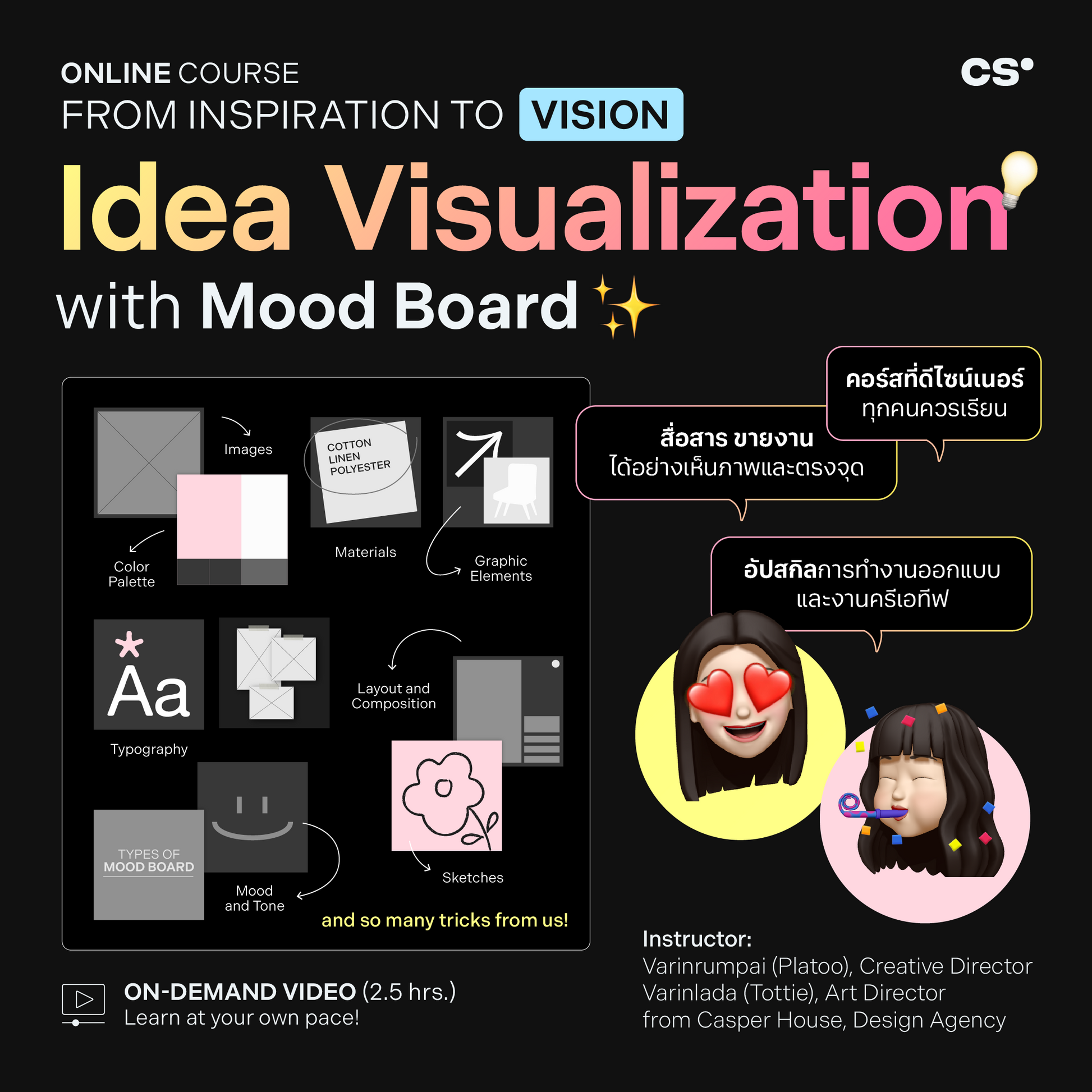 Idea Visualization with Mood Board: เปลี่ยนไอเดียให้เป็นภาพจริงด้วยการ